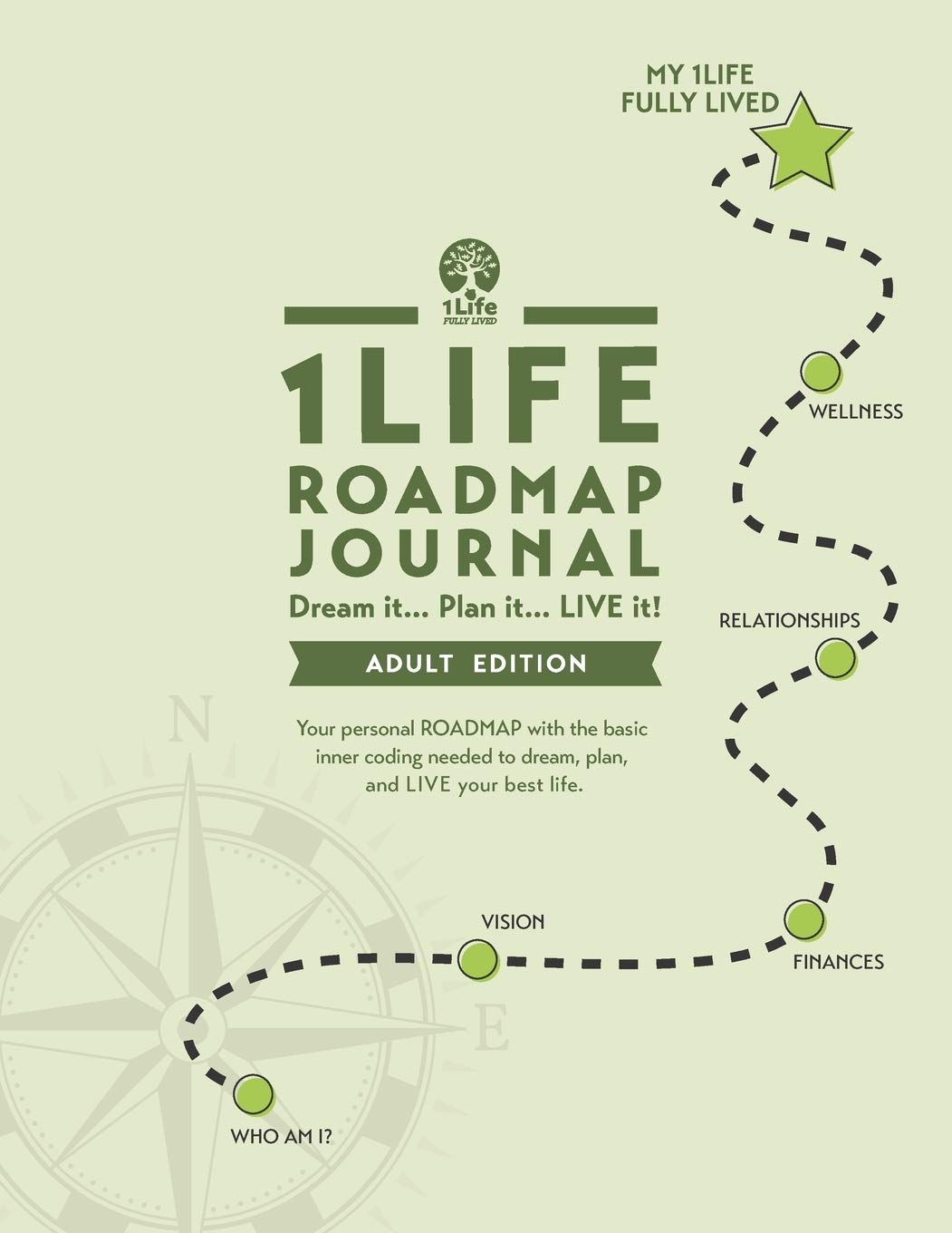Roadmap - 1Life Fully Lived